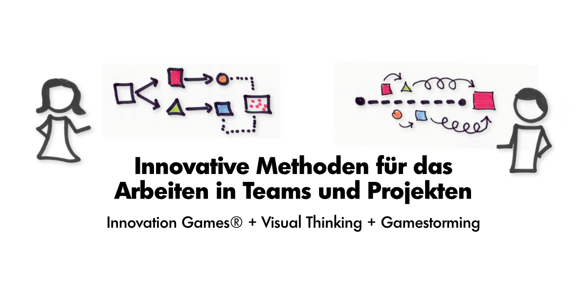 Verbessern Sie die Zusammenarbeit in Ihren Teams: Mit Visual Thinking ...